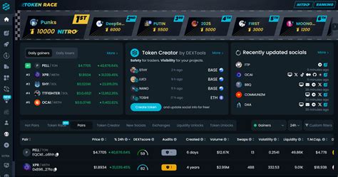 Best Crypto To Buy Now Top 9 Crypto Coins For November 2025