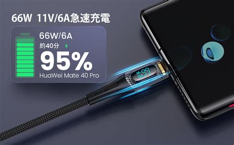 Jp Usbケーブル 66w 6a急速充電 1 2m ワット数表示 Usb C And Usb A 高速データ転送 Usb Type C ケーブル 高耐久ナイロン編み タイプ