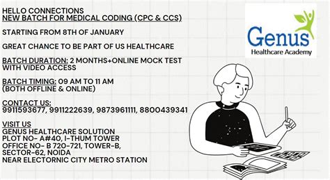 Somesh Bhatt Cpc Cic On Linkedin Healthcare Cpctraining