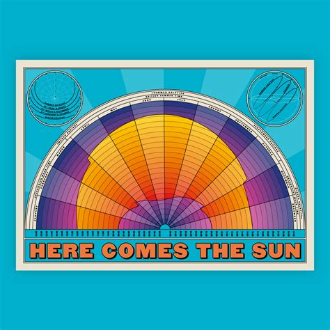 포트폴리오 사전준비 가이드북 디자인 Behance