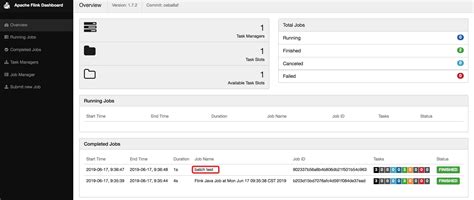 Apache Flink零基础入门（四）：客户端操作的5种模式 Infoq