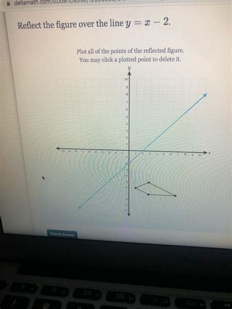 Solved Deltamath Reflect The Figure Over The Line Y 2