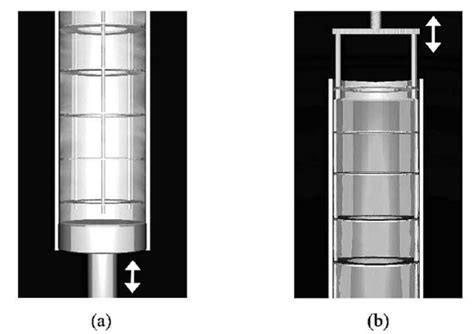 Performance Evaluation Of Oscillatory Baffle Bunsen Reactor In Iodine Sulfur Thermochemical