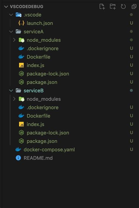 Seamless Multi Container Live Debugging In Vscode Devcontainers On