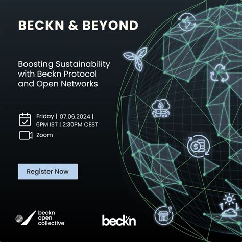 Dhiraj Shetty On Linkedin Join In Today To Discuss Sustainability Regenerative Agriculture…