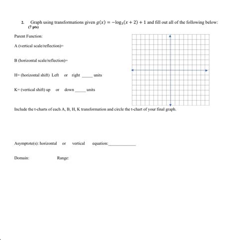 Solved 2 Graph Using Transformations Given Gx Log3x