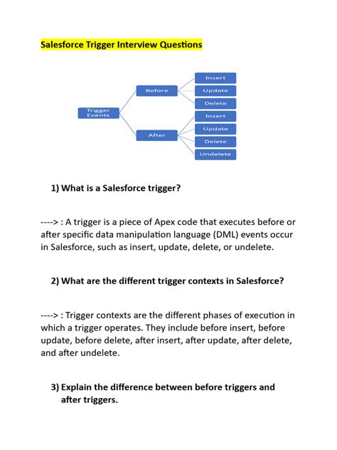 Salesforce Trigger Interview Questions Pdf Computer Science Computing