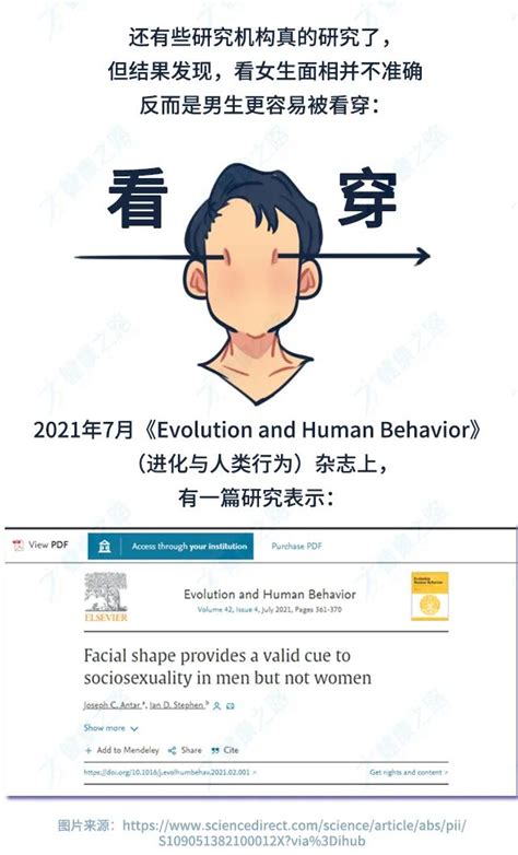 禁丨女生性欲强不强竟然能从这个部位看出来 健康必读 健康之路