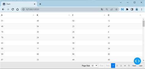Tabulator With Variable Height Dash Python Plotly Community Forum