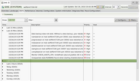 Keeping An Eye On SAP HANA SAP Community