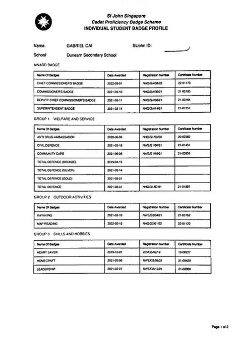 Cca Certificate My Site