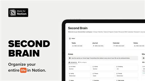 Notion Second Brain Rnotionplates