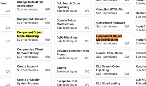 Security Solution Incorrect Rule Count On Mitre Coverage Tactic Cell · Issue 167930 · Elastic