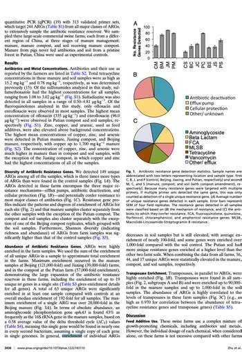 Answered Why Did The Researchers Discover Bartleby