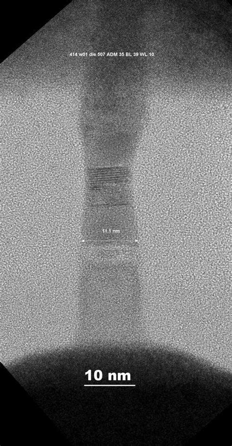 New Twists On Mram Design