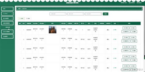 Javaphpnodejspython旅游足迹分享系统【2024年毕设】旅行足迹php Csdn博客