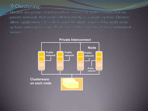 Oracle And Sql Server Comparison 2 Pptx Operating Systems Computer Software And Applications