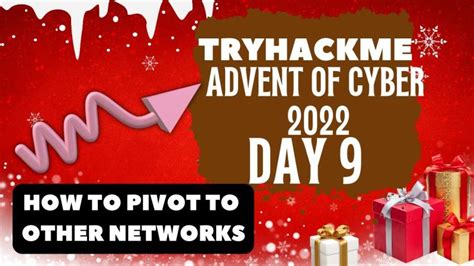 Howard Mukanda On Linkedin Tryhackme Adventofcyber2022