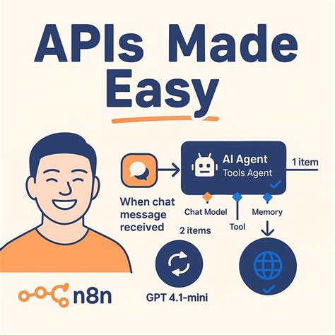 Api Essentials For Ai Agents Build Smart Workflows With N8n
