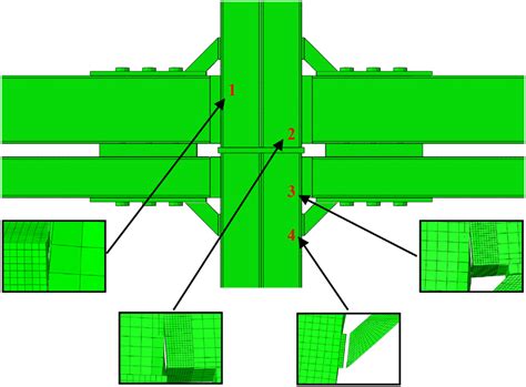 Critical Locations In The Inter Module Connection Where Fracture Could Download Scientific