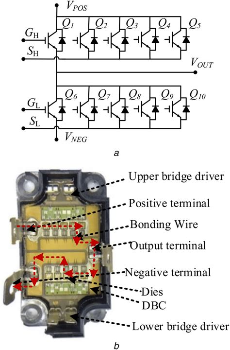 Current Flow In A Multichip Power Module A Schematic And B Download Scientific Diagram