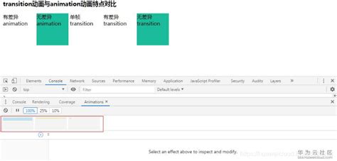 高性能web动画和渲染原理系列（1）——css动画和js动画 Csdn博客