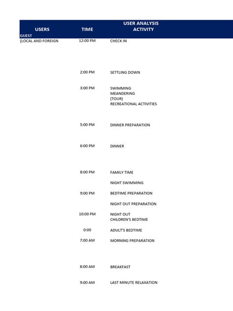 Architectural Design 5 Midyear User Analysis Download Free Pdf Room