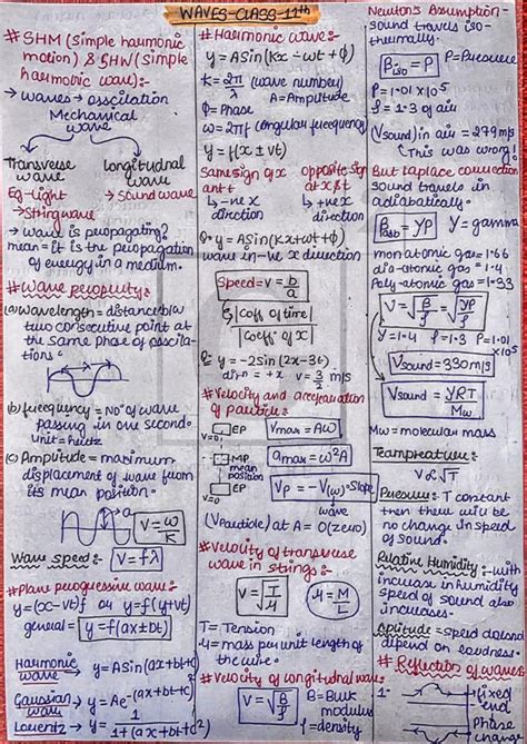 Waves Physics Handwritten Notes Pdf Download