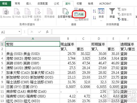 把 Web 資料匯入 Excel 中製成表格，web 資料更新時 Excel 也會同步更新 T客邦