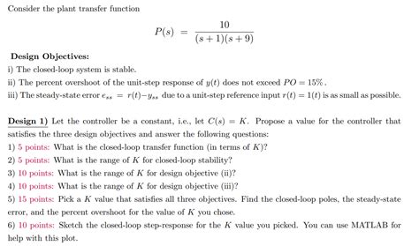 Solved Submit Only Hand Sketched Plots Look At The Matlab
