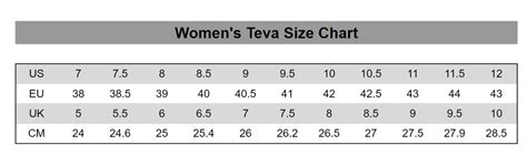 Teva Shoe Size Chart