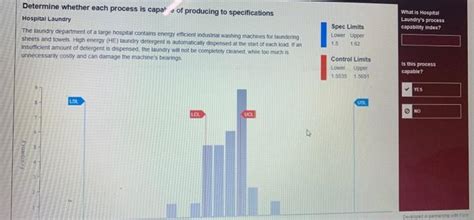Solved Calculate Process Capability Index And Determine