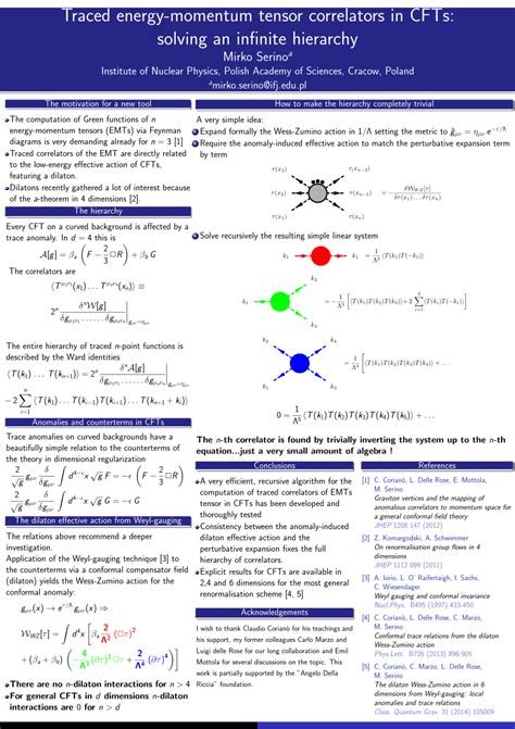 Pdf Traced Energy Momentum Tensor Correlators In Cfts Solving An Infinite Hierarchy