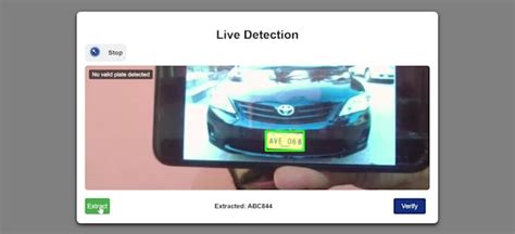 Do Object Detection Face Recognition And Classification Using Yolo And