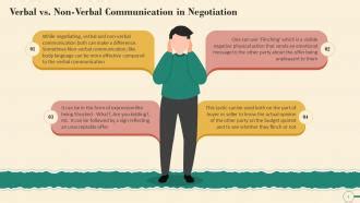 Verbal And Non Verbal Communication Significance In Negotiation Training Ppt PPT PowerPoint