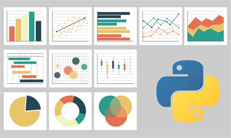 introduction to data visualization in python johns hopkins