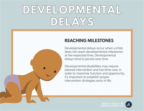 Examples Of Developmental Disorders And Their Impact