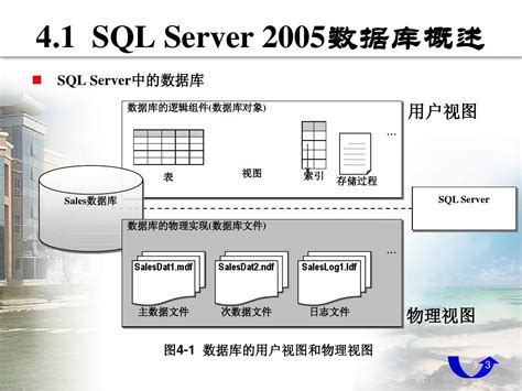 【大型实用数据库技术】第4章 数据库的管理word文档在线阅读与下载无忧文档 【大型实用数据库技术】第4章 数据库的管理word文档在线阅读与下载无忧文档
