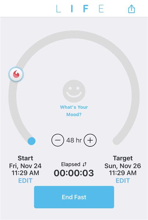 Starting 48 Hour Fast R Fasting