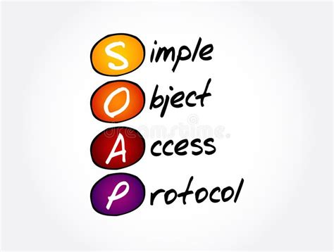 Fundo Do Conceito De Tecnologia Do Protocolo Soap Simples De Acesso A Objetos Ilustração Stock