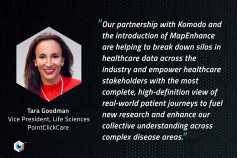 Komodo Health On Linkedin Bringing Even More Depth To Komodos Platform Mapenhance Allows