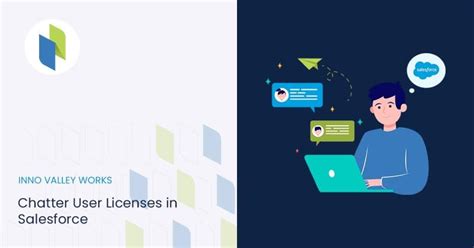 Guru Prasad On Linkedin Chatter User Licenses In Salesforce