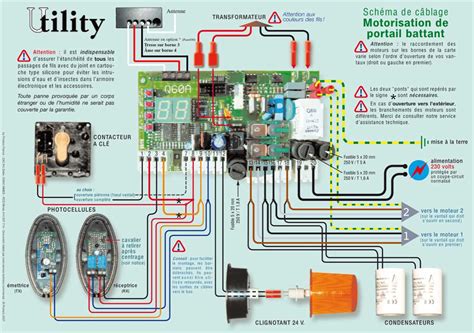 Schéma électrique Pour Un Moteur De Portail Bft