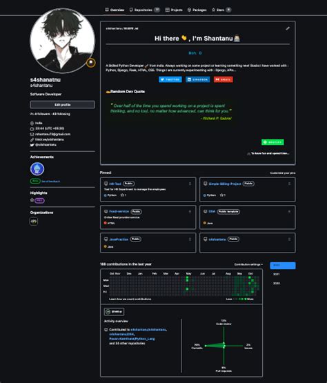 shantanu raut · issue 1516 · eddiehubcommunity awesome github profiles