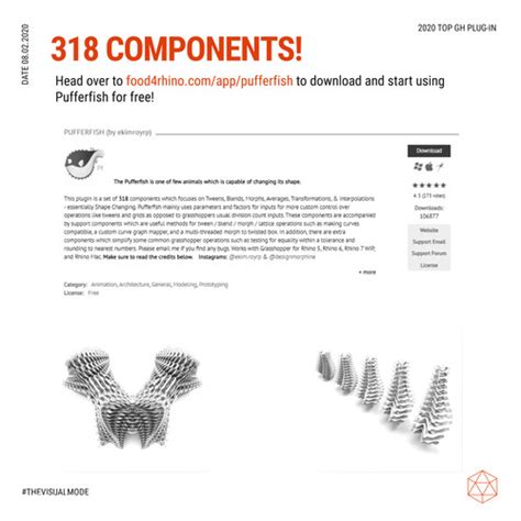 Top Grasshopper Plug Ins For Complex Geometries