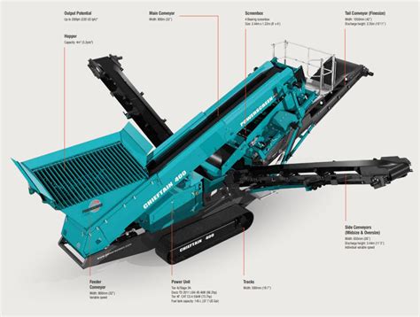 Powerscreen Chieftain 400 Rent Or Buy At