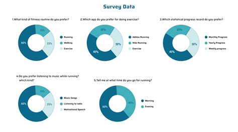 Running Tracker App On Behance
