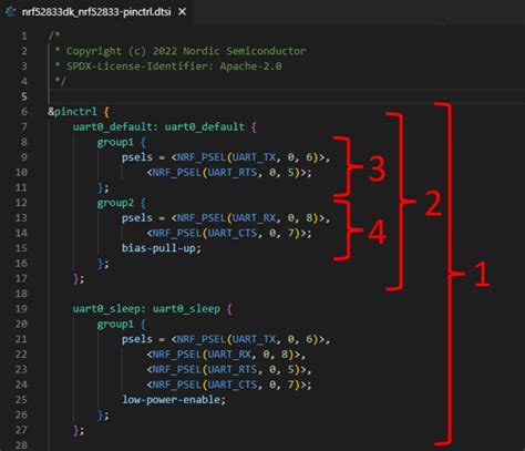 Devicetree Nordic Developer Academy