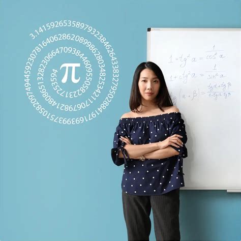 Pi Symbol Wall Decal With 144 Digits Math Classroom Decor The Simple Stencil