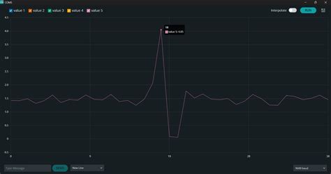 Arduino Trying To Build Basic Iepe Circuit Facing Issue With The Op